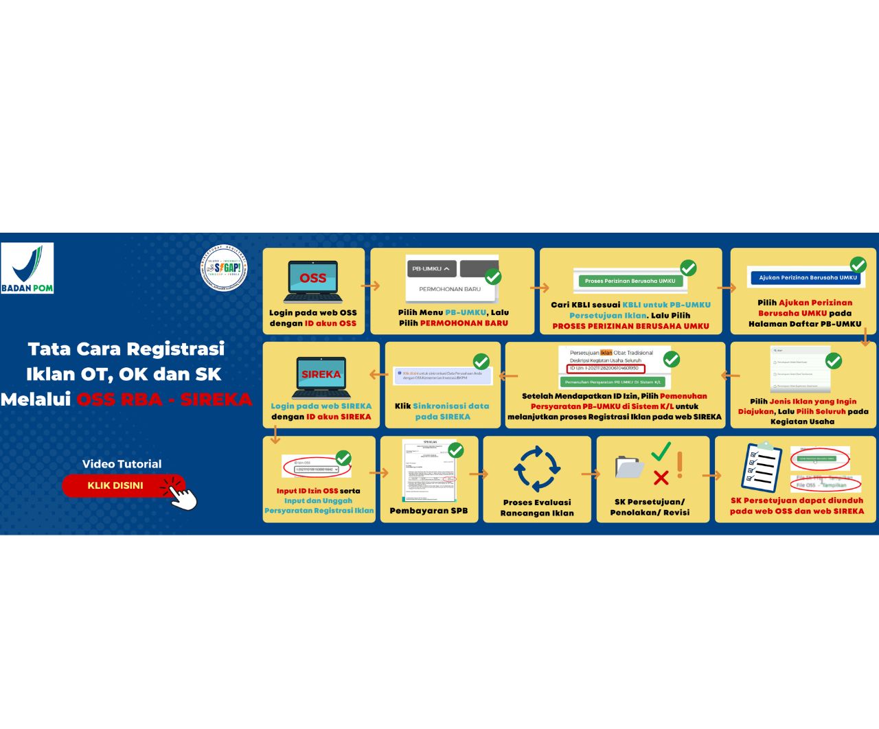 Panduan Lengkap Registrasi Iklan Produk Herbal dan Suplemen di Sireka ...